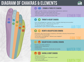 The Drastic Change in Perspective in the Toe Reading Community